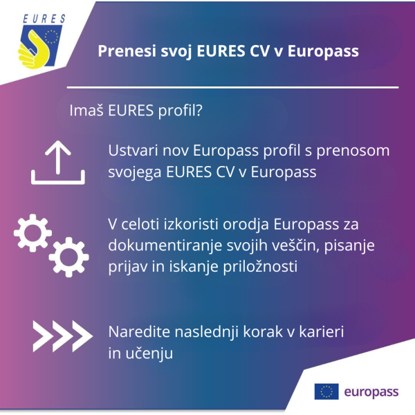 Europass in EURES krepita povezavo z enim ciljem – boljše podpore iskalcem zaposlitve | Europass